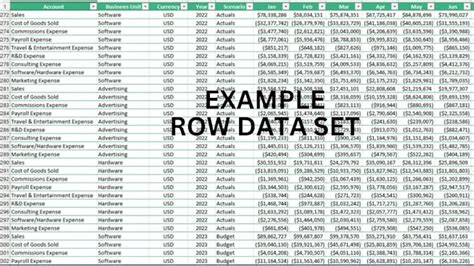 Clean Excel Spreadsheet Excel Data Cleaning Excel Data Modeling By