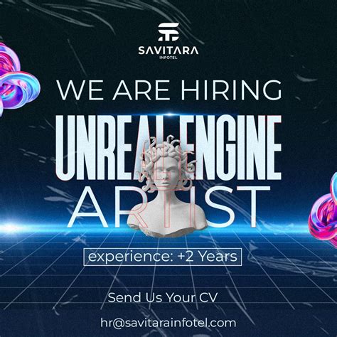 Savitara Infotel On Linkedin Ue Ue Savitarainfotel Hiringnow
