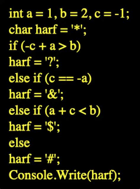 C Programlama Bilgisayar Programcılığı