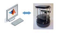 We Reported Last Year That Our Friends At MathWorks Had Released ROS Support For MATLAB They