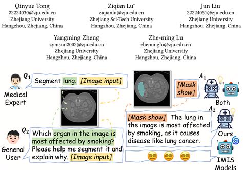 [논문 리뷰] medisee reasoning based pixel level perception in medical images