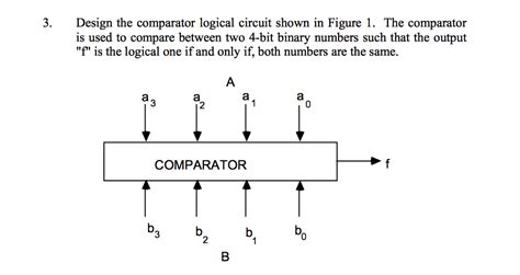 solved 3 design the comparator logical circuit shown in