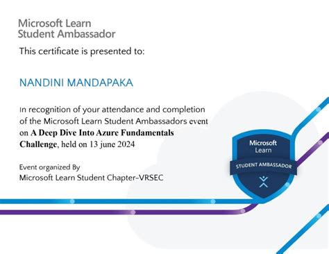 Nandini Mandapaka On Linkedin Grateful For The Opportunity To Expand My Cloud Computing