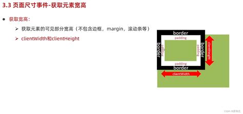 页面尺寸事件 Csdn博客