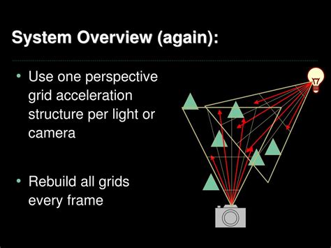 Ppt Enhancing Ray Tracing With Specialized Acceleration Structures Powerpoint Presentation