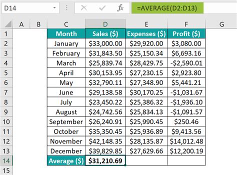 Statistics In Excel Examples How To Use Statistical Functions