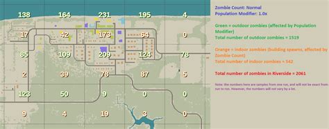 Riverside Zombie Population Normal 10x Rprojectzomboid
