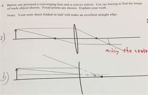 Solved Below Are Pictured A Converging Lens And A Convex Chegg
