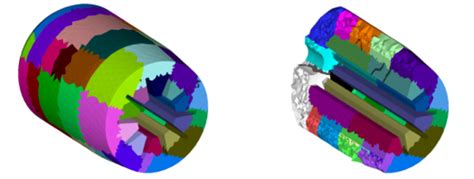 Hybrid Partition Example Download Scientific Diagram