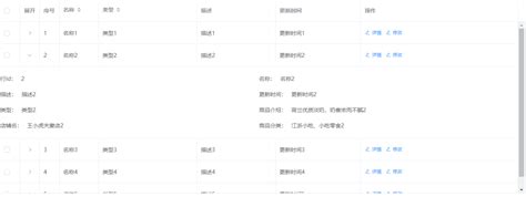 el table实现展开当前行时收起上一行的功能