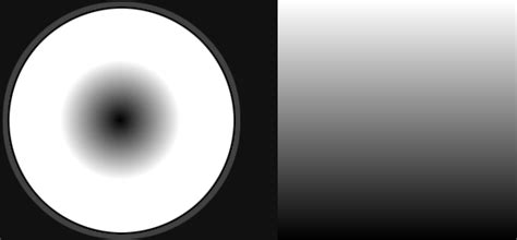 Detecting Thresholds In Hsv Color Space From Rgb Using Python Pil