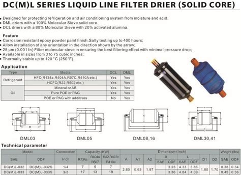 Refrigeration Liquid Line Filter Drier Dcl Dml Series