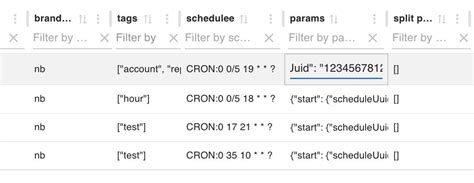 Tackling The Unicodedecodeerror In Excel Files With Python By