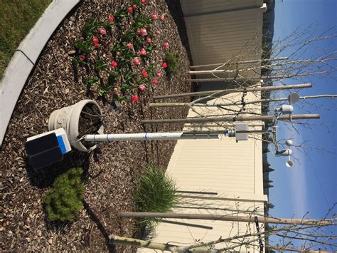 Join The Iot With Your Raspberry Pi Weather Station In Python