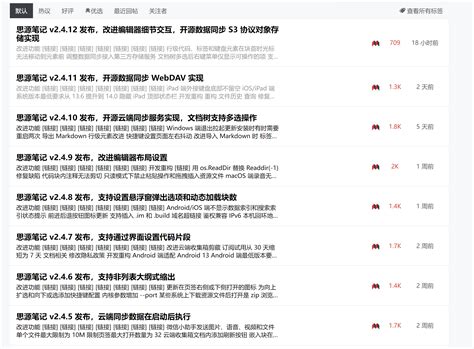 更新后首次打开展示更新日志 · Issue 6541 · Siyuan Notesiyuan · Github