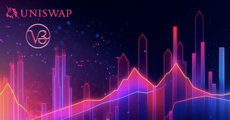 Uniswap Liquidity Report Empirica