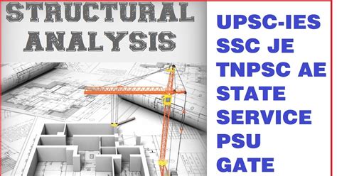 Structural Analysis Notes Structural Analysis Notes Pdf Made Easy Structural Analysis Pdf