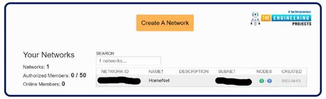 Running ZeroTier On The Raspberry Pi The Engineering Projects
