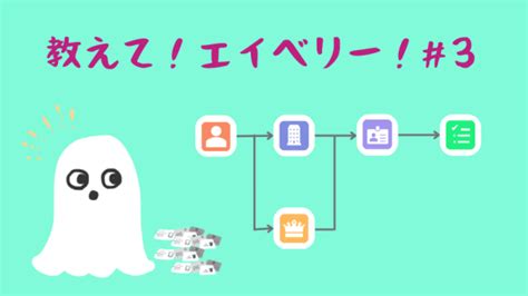 Salesforce接続アプリケーションで認証エラー？！最近更新されたアレ、確認しましたか？ 女性の営業代行・salesforce導入 運用支援・女性活躍推進ならsurpass