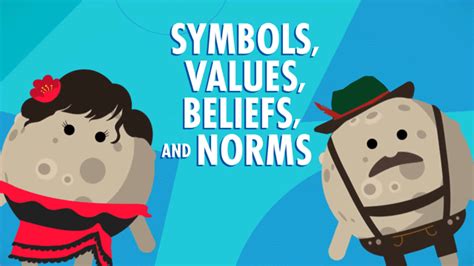Symbols Values And Norms Video And Resources Clickview