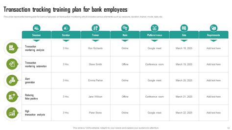 Transaction Tracking Powerpoint Ppt Template Bundles Ppt Sample