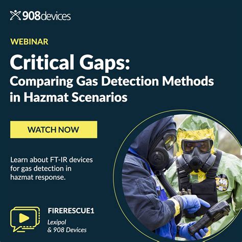 908 Devices On Linkedin Critical Gaps Gas Detection Methods In Hazmat
