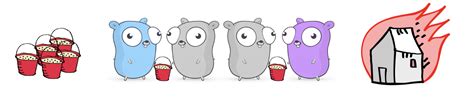 Golang 高效实践之并发实践channel篇 我是码客 博客园