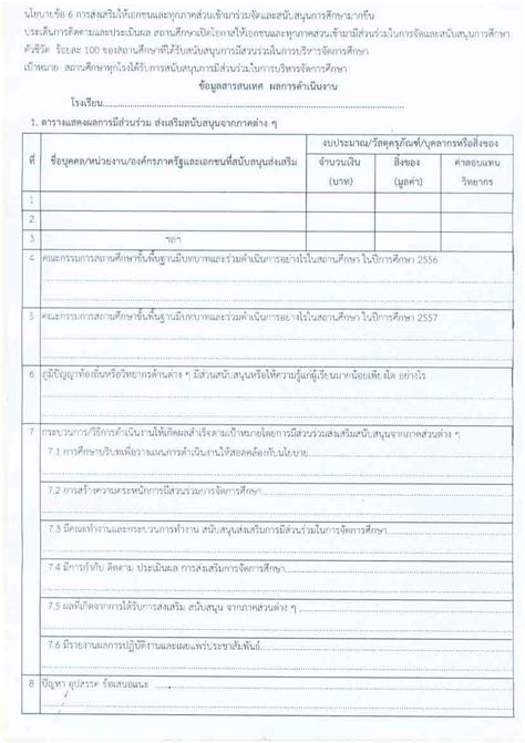 แบบสอบถามความพึงพอใจของผู้รับบริการและผู้มีส่วนได้่ส่วนเสีย2025 02 สพป ขก 1
