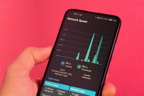 Get Network Statistics With Net Speed Indicator