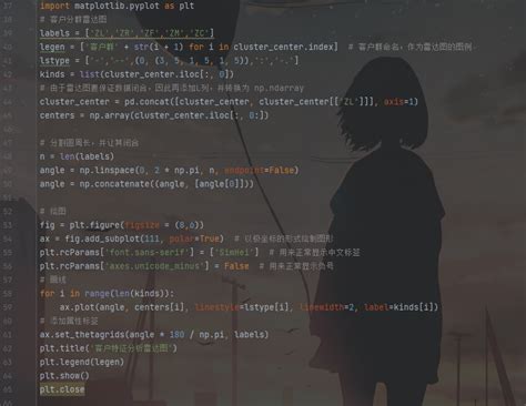 数据挖掘案例 航空公司客户价值分析 Csdn博客