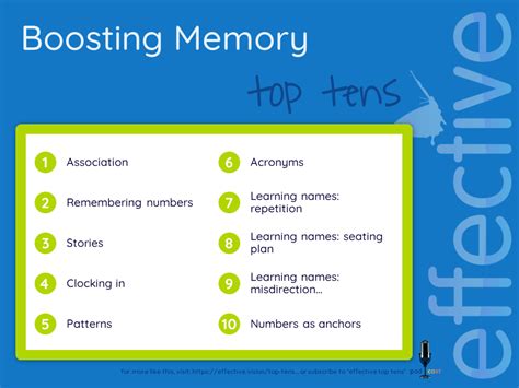 Boosting Memory Effective Landd