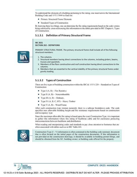 sbc backbone sample