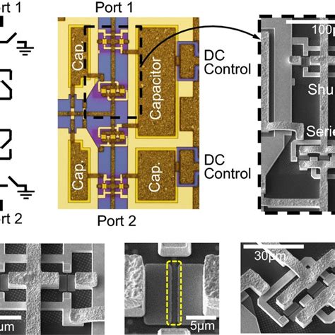 Rf Insertion And Isolation Of The Spdt Ss Measured At Liquid He Download Scientific Diagram