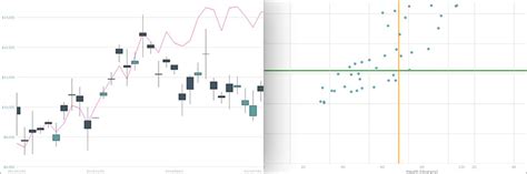 Data Chart Component Winforms Ultimate Ui