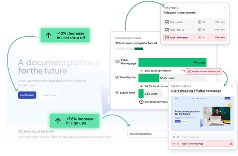 Heap Better Insights Faster Heap