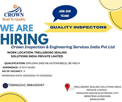 Sathishkumar Baskaran Posted On Linkedin