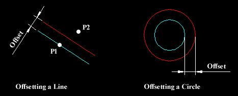 Offset D Polyline Dastmates