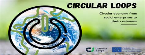 Circular Loops
