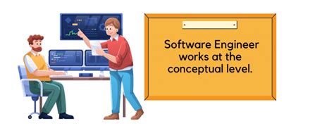 What S The Difference Software Developer VS Software Engineer
