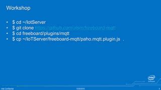 IoT Platform With MQTT And Websocket PPT