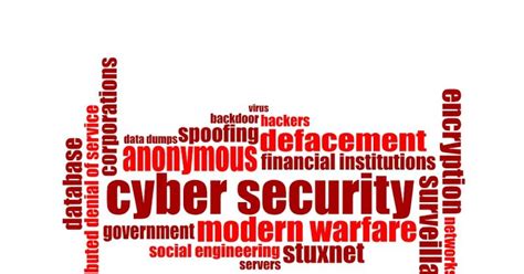 Hafiz Mohammad Anas On Linkedin Roadmap To Becoming A Cybersecurity Analyst