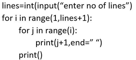Square And Triangle Patterns In Python Explanation Learning Monkey