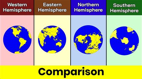 Western Hemisphere Vs Eastern Hemisphere Vs Northern Hemisphere Vs