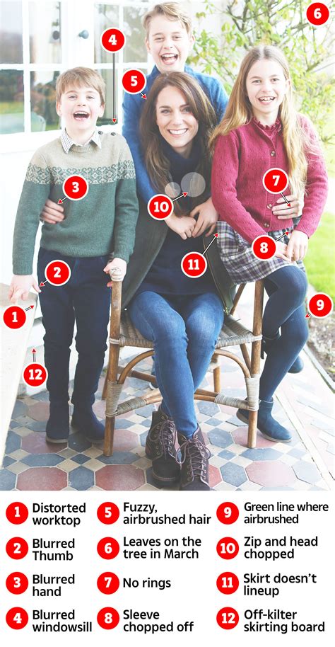 12 Clues In Princess Kates Photo That Led To Confusion Over Editing