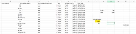 difference between average time spent on matomo interface vs time spent