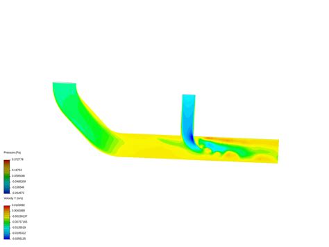 Laminar Flow Through A Pipe By Cgeddam SimScale
