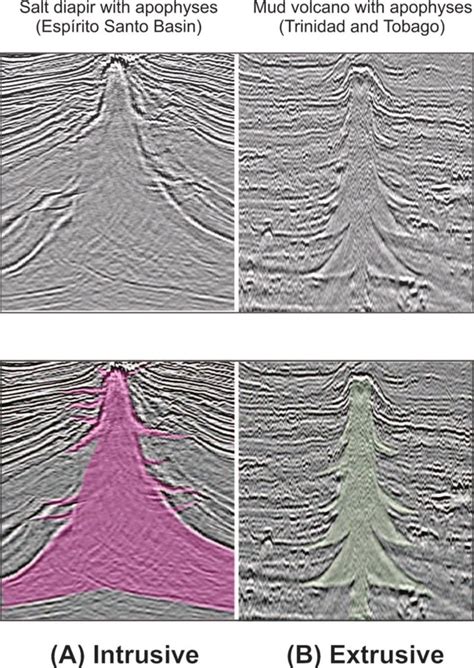 Geology Geophysics Seismic Saltdome Petroleum Mudvolcano Ahmed