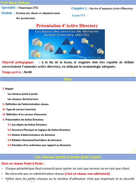 active directory pdf