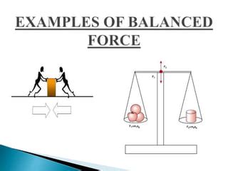 Blog Ppt PPT