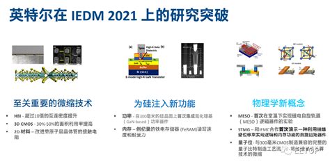英特尔关键技术新突破：互连密度提升10倍、晶体管微缩提升50 ！台积电、三星将面临新挑战！ 半导体 Eda Eetop 创芯网